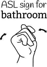 Asl Sign Language Bathroom Sign Language Posters For Classroom 2