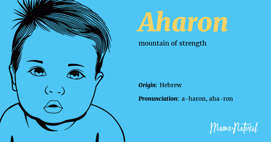 Aharon Name Meaning, Origin, Popularity, Boy Names Like Aharon - Mama ...