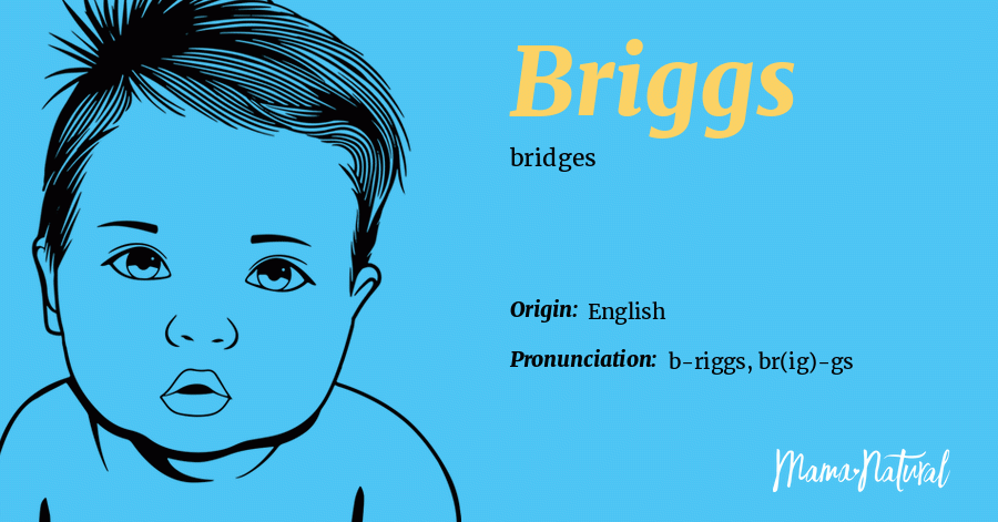 Briggs Name Meaning, Origin, Popularity, Boy Names Like Briggs - Mama ...