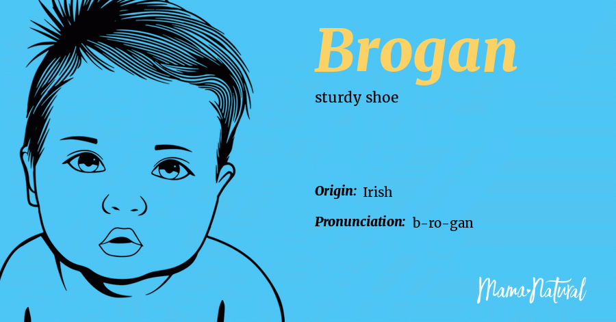 Brogan Name Meaning, Origin, Popularity, Boy Names Like Brogan - Mama ...