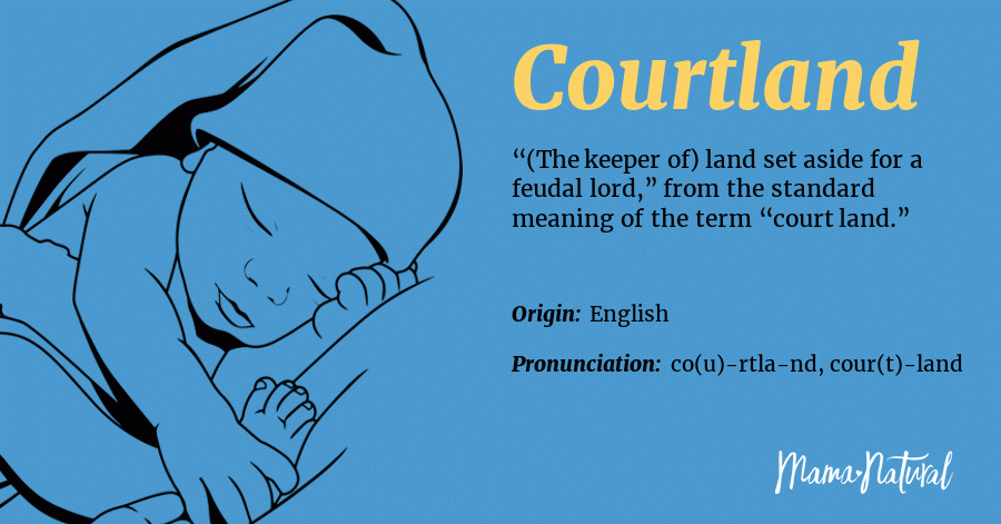 Courtland Name Meaning, Origin, Popularity, Boy Names Like Courtland ...