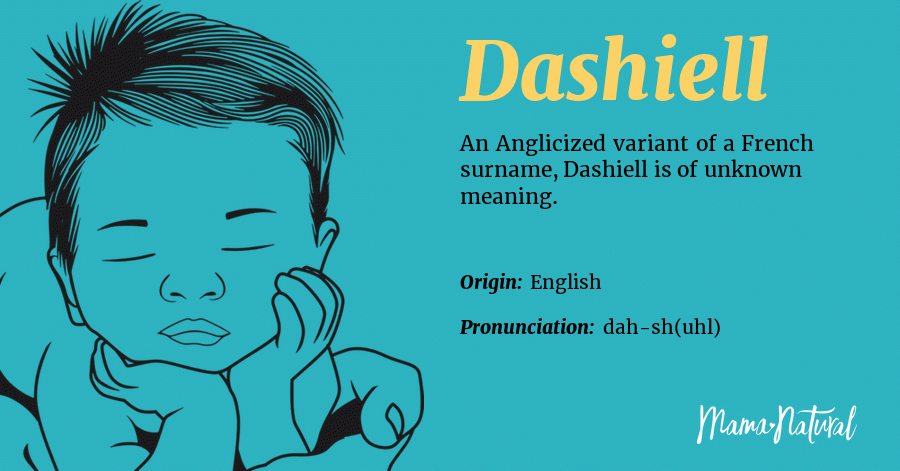 Dashiell Name Meaning, Origin, Popularity, Boy Names Like Dashiell ...