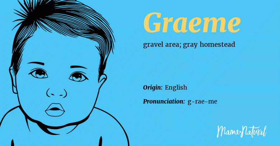 Graeme Name Meaning, Origin, Popularity, Boy Names Like Graeme - Mama ...