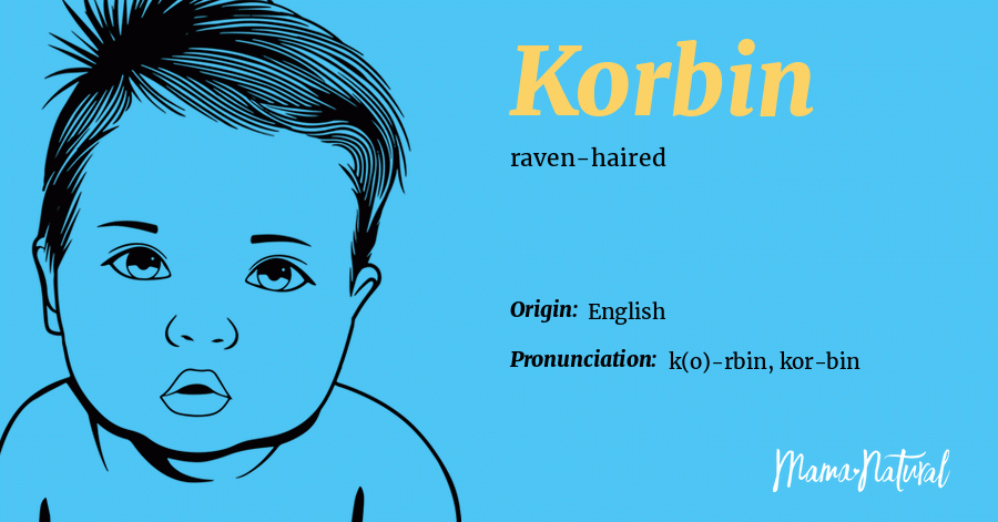 Korbin Name Meaning, Origin, Popularity, Boy Names Like Korbin - Mama ...