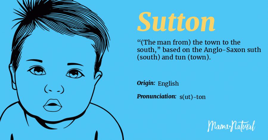 Sutton Name Meaning, Origin, Popularity, Boy Names Like Sutton - Mama ...