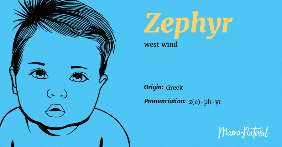 Zephyr Name Meaning, Origin, Popularity, Boy Names Like Zephyr - Mama ...