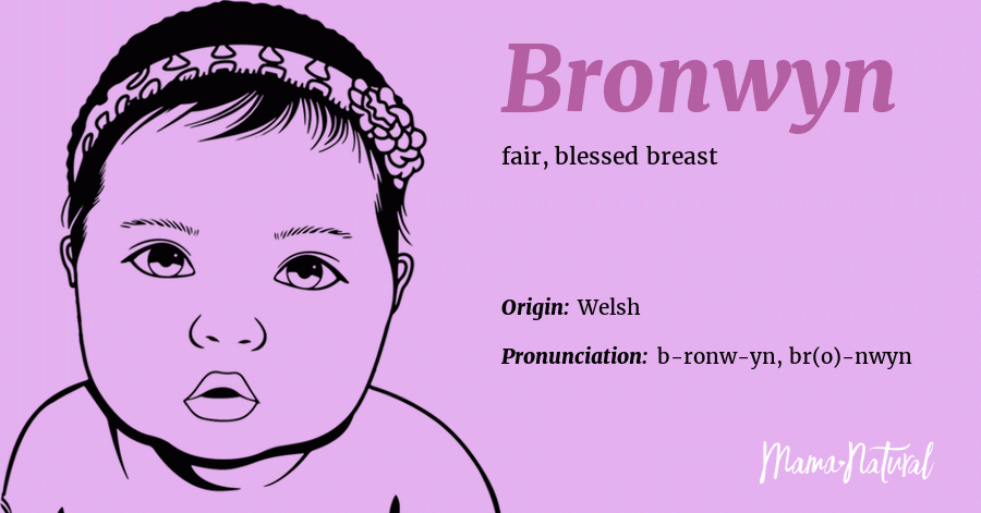 Bronwyn Name Meaning, Origin, Popularity, Girl Names Like Bronwyn ...