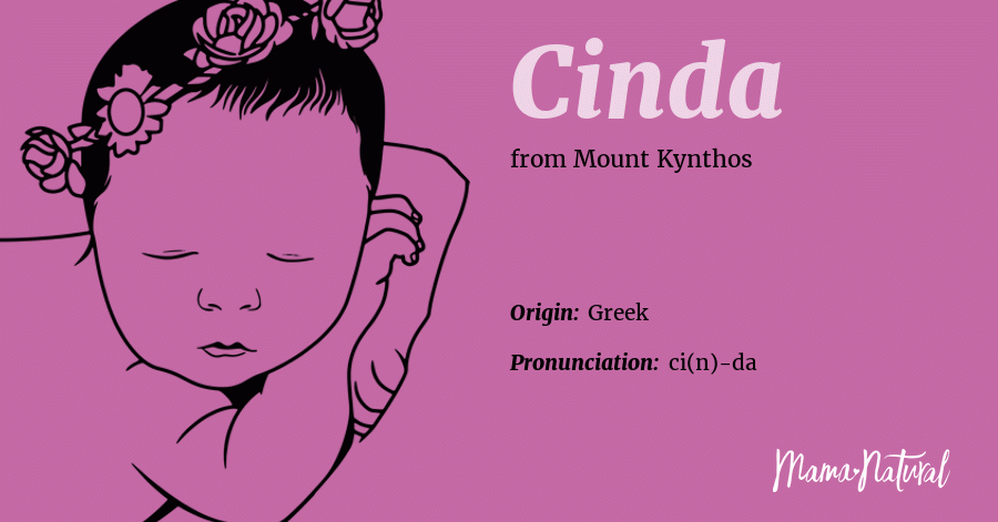 Cinda Name Meaning, Origin, Popularity, Girl Names Like Cinda - Mama ...