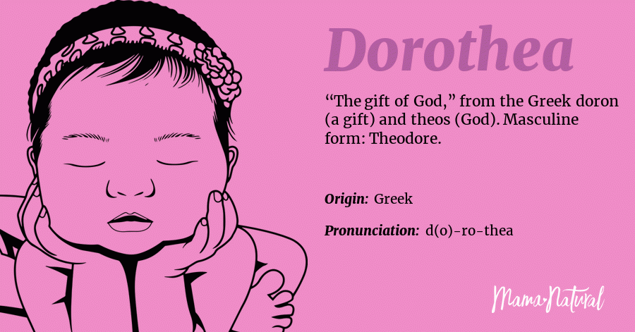 Dorothea Name Meaning, Origin, Popularity, Girl Names Like Dorothea ...