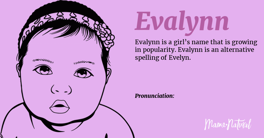 Evalynn Name Meaning, Origin, Popularity, Girl Names Like Evalynn ...