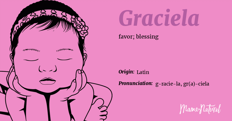 Graciela Name Meaning, Origin, Popularity, Girl Names Like Graciela ...