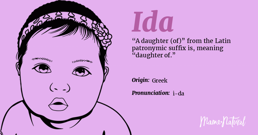 Ida Name Meaning, Origin, Popularity, Girl Names Like Ida - Mama Natural