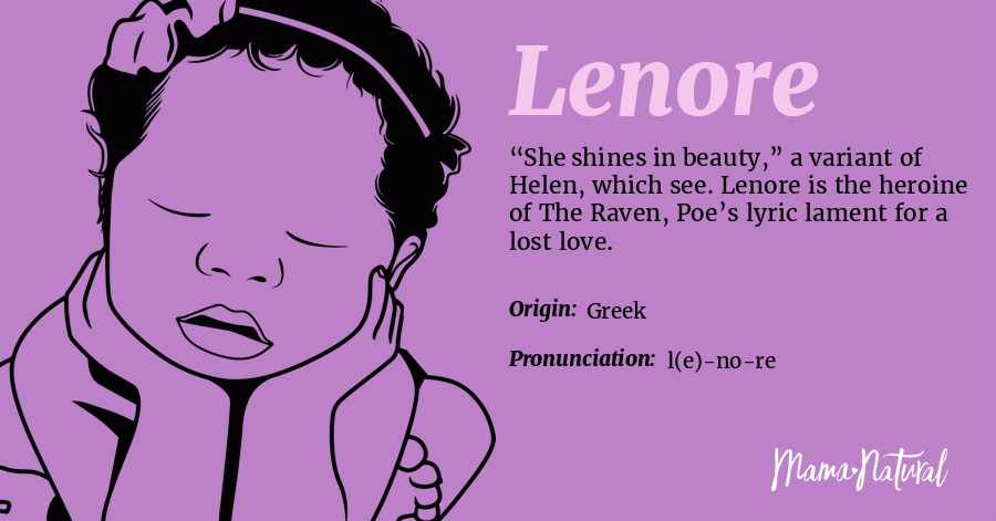 Lenore Name Meaning, Origin, Popularity, Girl Names Like Lenore - Mama ...