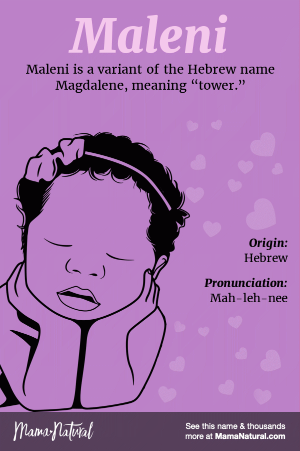 Maleni Name Meaning, Origin, Popularity, Girl Names Like Maleni - Mama ...