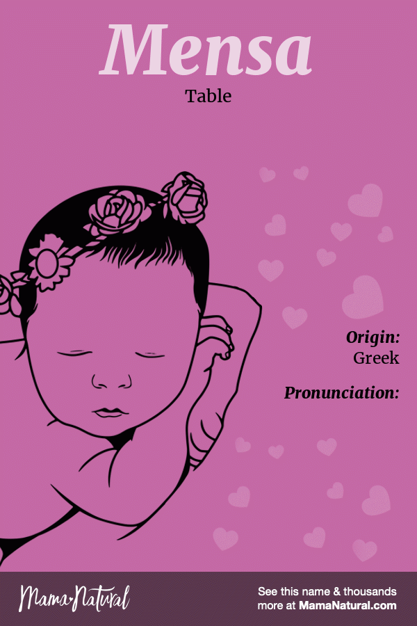 Mensa Name Meaning Origin Popularity Girl Names Like Mensa Mama Mensa Name Meaning Origin Popularity Girl Names Like Mensa Mama