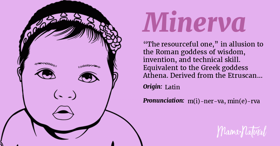 Minerva Name Meaning, Origin, Popularity, Girl Names Like Minerva ...