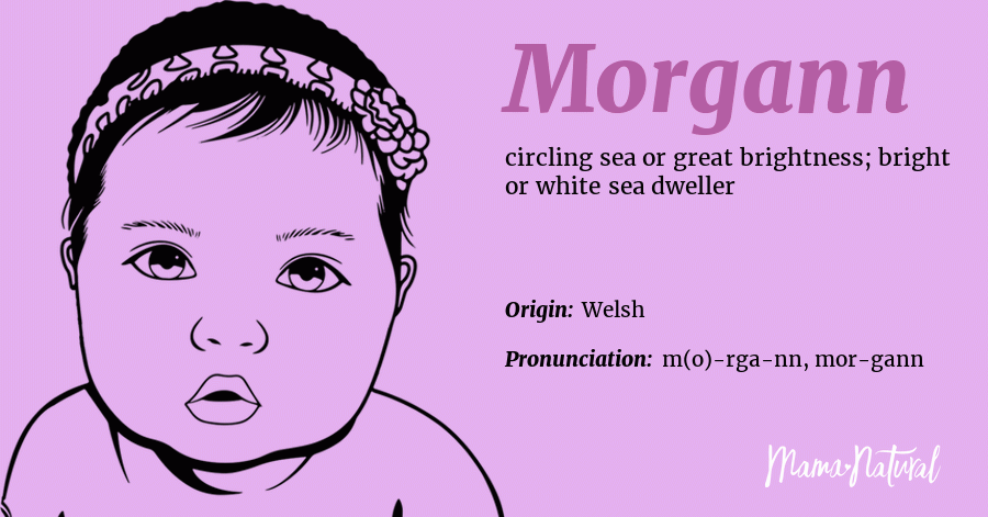 Morgann Name Meaning, Origin, Popularity, Girl Names Like Morgann ...
