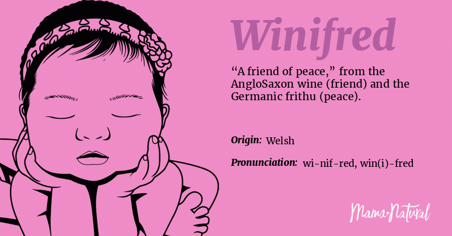 Winifred Name Meaning, Origin, Popularity, Girl Names Like Winifred ...