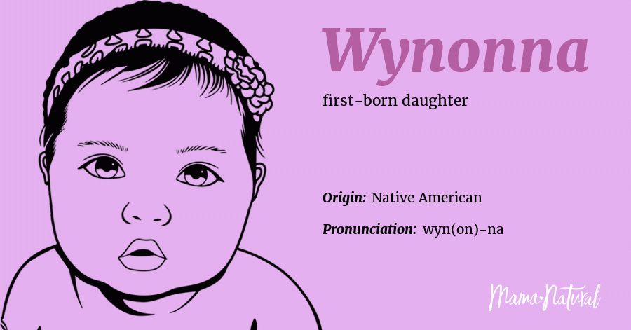 Wynonna Name Meaning, Origin, Popularity, Girl Names Like Wynonna ...