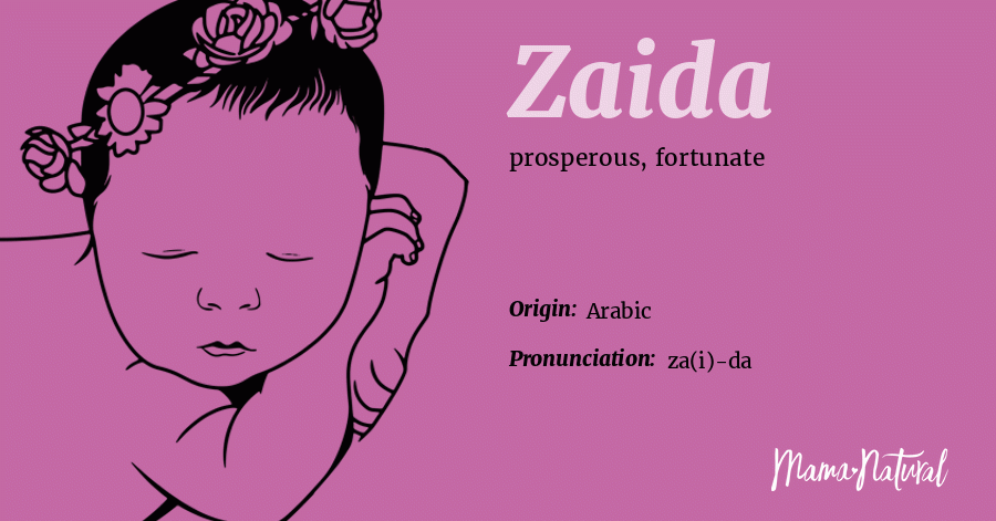 Zaida Name Meaning, Origin, Popularity, Girl Names Like Zaida - Mama ...